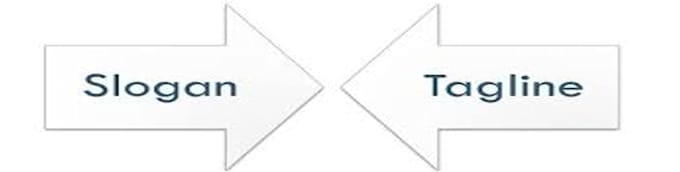 Create a custom slogan by Lodowaty | Fiverr