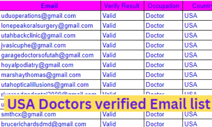 Set up and clean the email list for marketing by Anandaroy73 | Fiverr