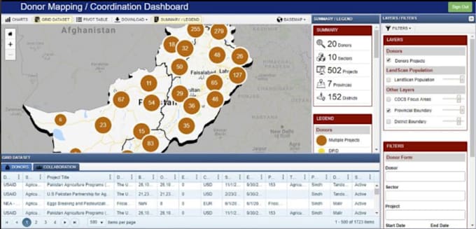 Create any gis maps do spatial analysis and gis programming by Rubab ... Create any gis maps do spatial analysis and gis programming by Rubab ...