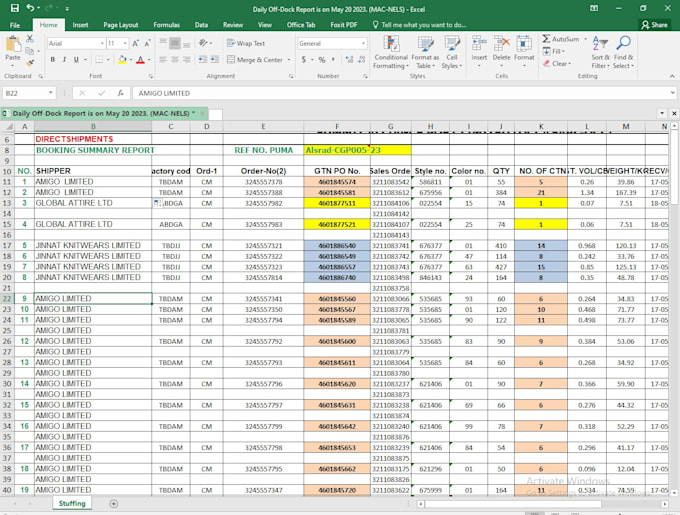 Do shipper cargo summary cargo report by Razia_87 | Fiverr