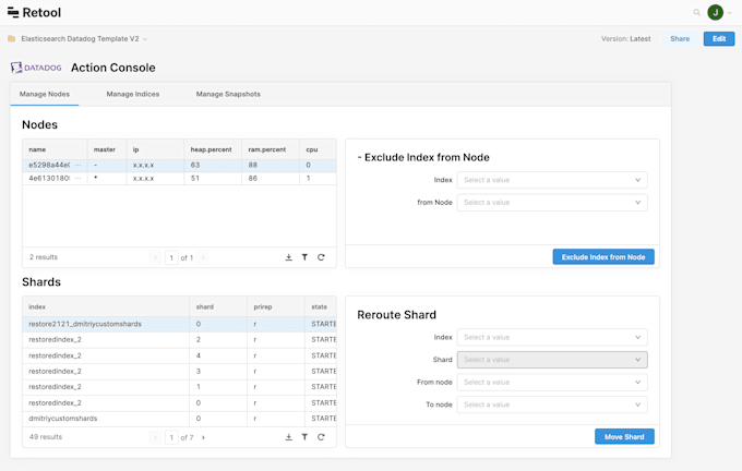 Create stunning retool dashboards for your data by Adilshehbaz1 | Fiverr
