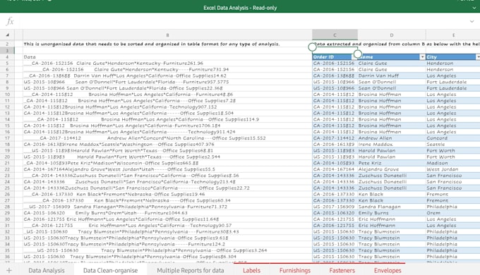 Do data cleaning formatting sorting in excel by Smiteshp1 | Fiverr