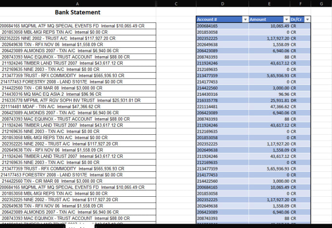 Clean, scrub, organize, format, merge, split, sort excel or csv data by Souvikpal010 | Fiverr