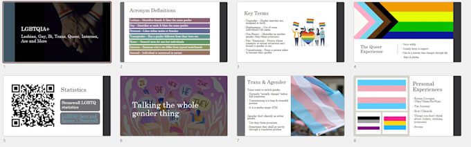 Proof read, restructure, alter design and improve professionalism of ...