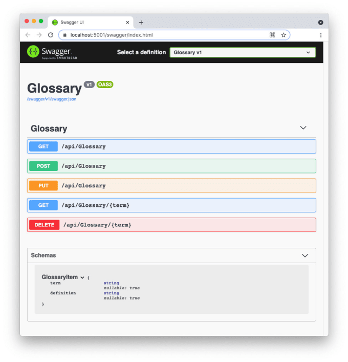 Design and implement your rest api by Ghoulam8 | Fiverr Design and implement your rest api by Ghoulam8 | Fiverr