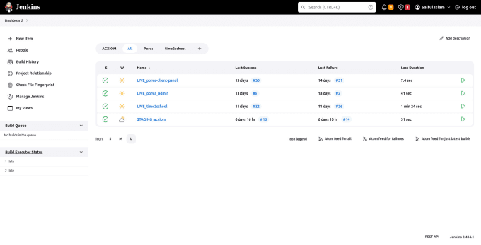 Setup jenkins cicd pipeline by Msi999 | Fiverr