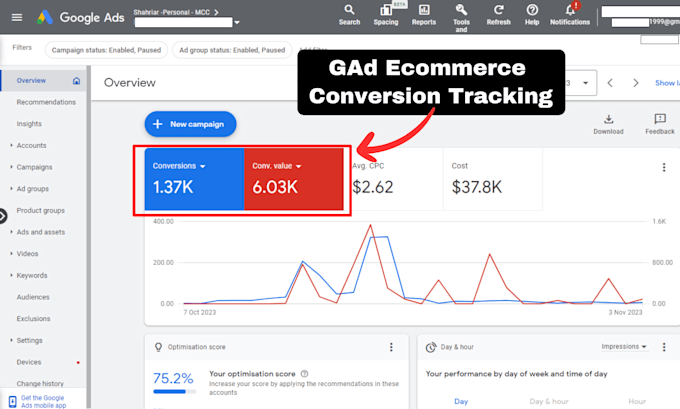 Setup google ads enhanced conversion tracking on shopify, woocommerce, wp by Shahriar1999 | Fiverr