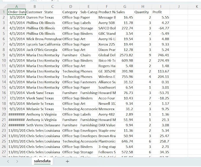 Do data cleaning, formatting, merging, and char visualization in microsoft excel by Wasimdatapro ...