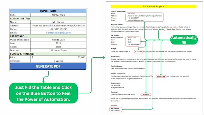 Create or formate document on ms word with precision by Shahzaib_naeem1 ...