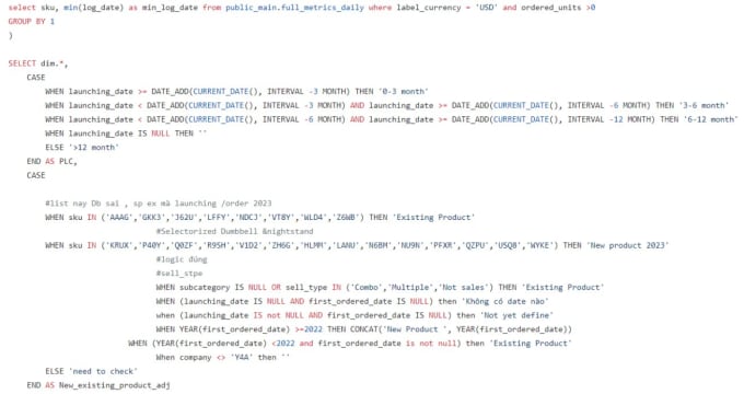 Write Mysql Sql Server Postgres Sql Query For You By Diepbol Fiverr