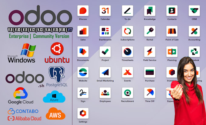 Odoo technical consultant fully support for you by Shahjee1977 | Fiverr