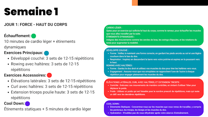 Create a personalized fitness plan for you by Lna000 | Fiverr