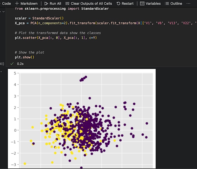 Solve a computer vision problem by Lukadragar | Fiverr