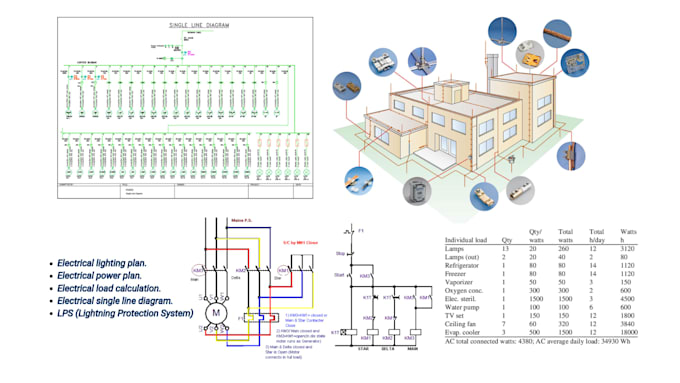 Design for you as an electrical and architectural designer by Rishisoft | Fiverr