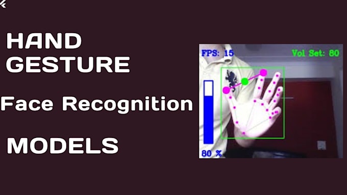 Do opencv model, computer vision project by Abdul_mohib_3 | Fiverr