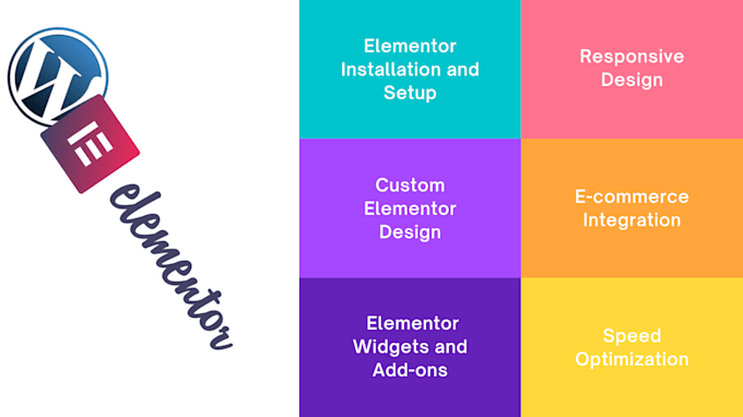 Expert elementor plugin customization, design and clone by Designershusmoy | Fiverr