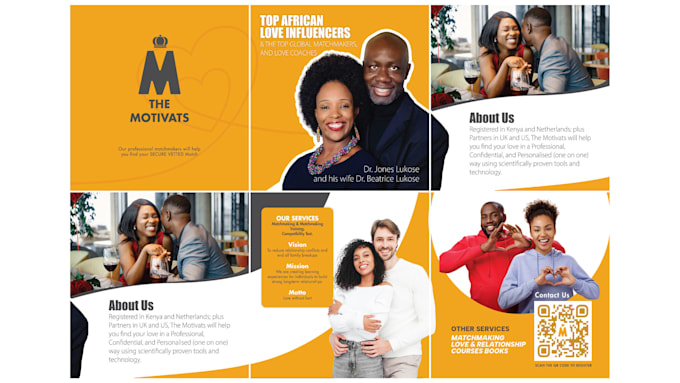 Design a creative infographic carousel for instagram by Rennyokoth | Fiverr