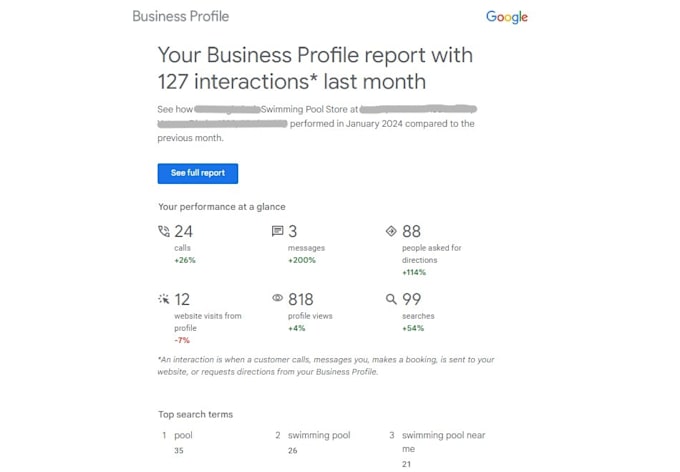Optimize google my business profile for local seo and top gmb ranking ...
