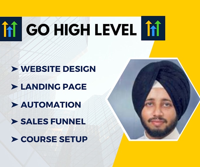 Optimize your marketing strategy using go high level and setup ...