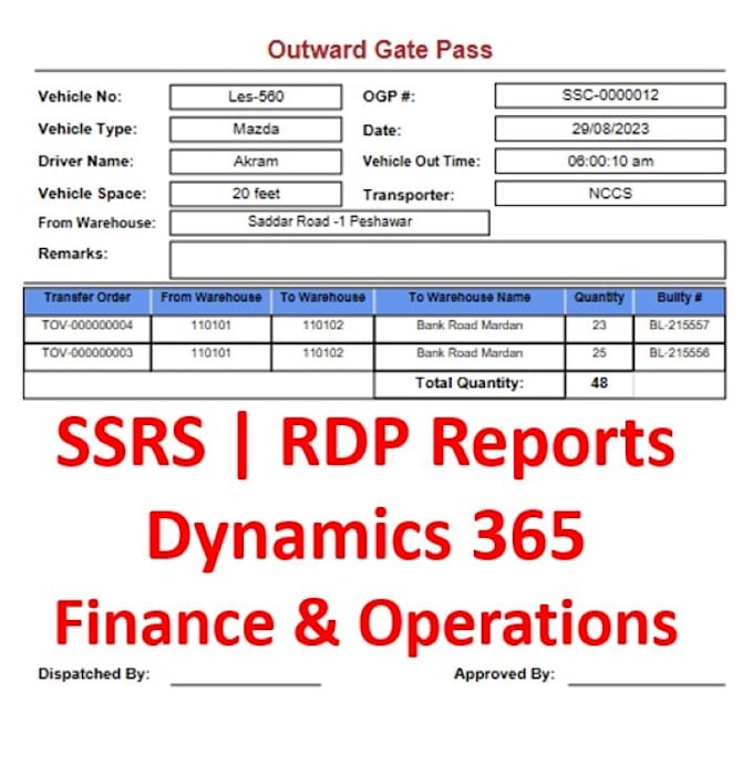 Customize and develop ssrs and rdp reports for dynamics 365
