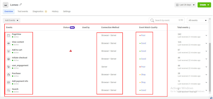 Fix or setup facebook pixel migration google analytics 4 conversion api ...