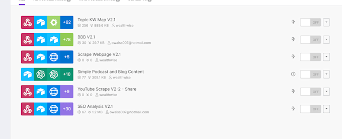 Set up zapier and make automations with custom scripting capabilities by Techmasteroj | Fiverr