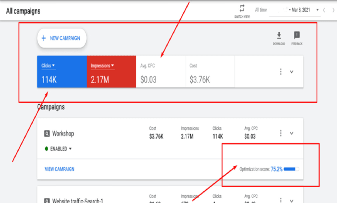 Setup highly converting google ads adwords ppc shopping performance max ... Setup highly converting google ads adwords ppc shopping performance max ...