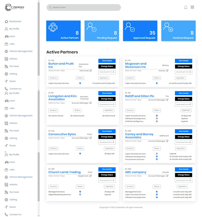 Be Your Go To Php Mvc Developer For Web Applications By Azamikram026 Fiverr