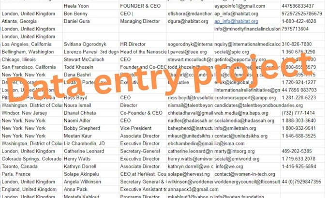 Do work from home web research, typing work, copy paste job and data ...