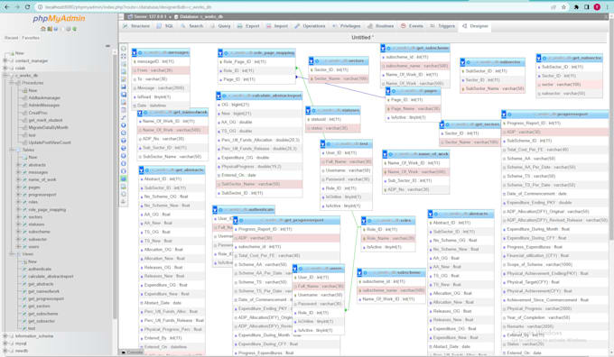 Design Or Develop Database Or Schema And Write Sql Queries Using Mysql 