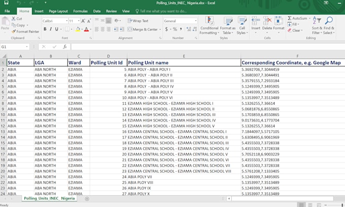 Do product scraping, web scraping and image scraping from any ecommerce site by Ahad_zilani | Fiverr