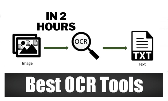 Convert scan images, jpeg, pdfs to editable documents using ocr by ... Convert scan images, jpeg, pdfs to editable documents using ocr by ...