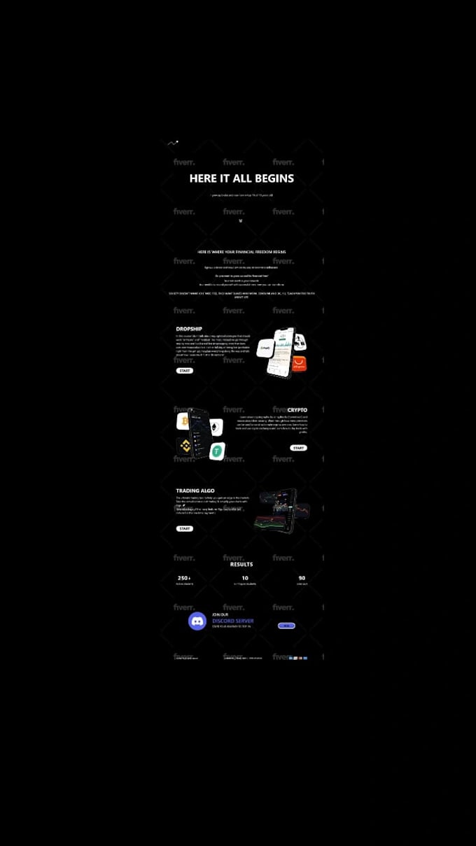 Create professional front end website by Alimansoor8 | Fiverr Create professional front end website by Alimansoor8 | Fiverr