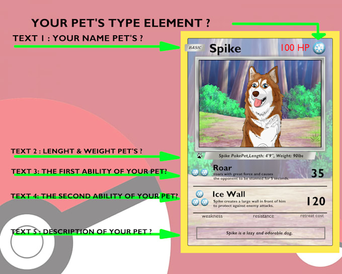 Change your perfect moment become pokepet style by Alwiach | Fiverr