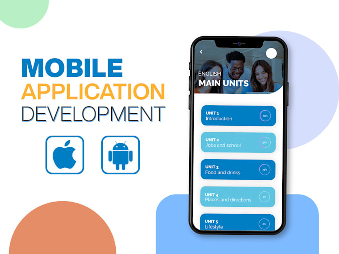 Develop Ios And Android Mobile App Using Flutter By Linkedware Fiverr