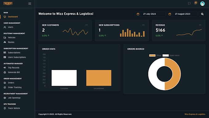 Create your erp, crm, databases and management system by Hadi_butt | Fiverr