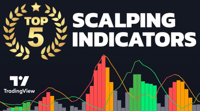 Code script for tradingview pinescript indicate mt4 mt5, indic, binance ... Code script for tradingview pinescript indicate mt4 mt5, indic, binance ...