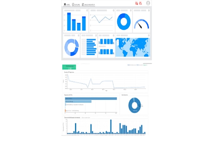 Your data scientist, data analyst power bi developer by Ansarhussain317 ...