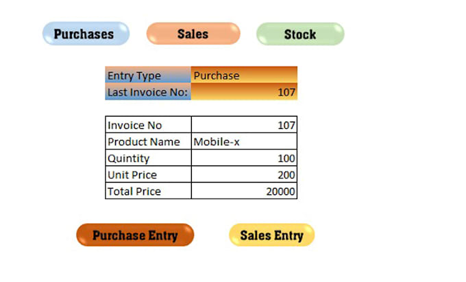 Help you in ms excel, mini software pivot tables, macros,formulas and ...