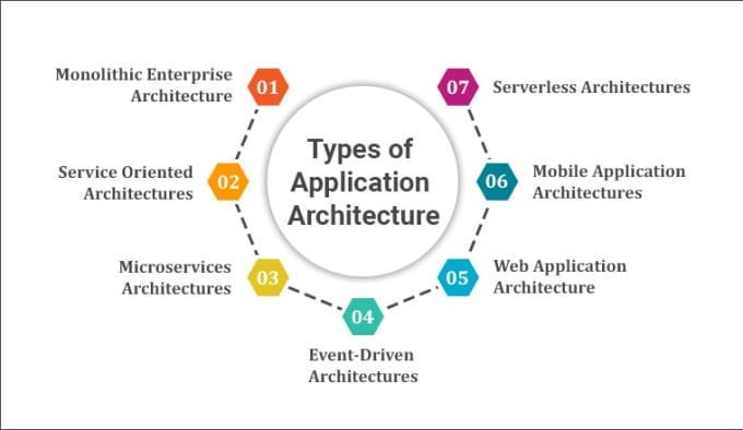 Tutor Or Teach You Javascript React Node Js Web Development By Sidhusree Fiverr
