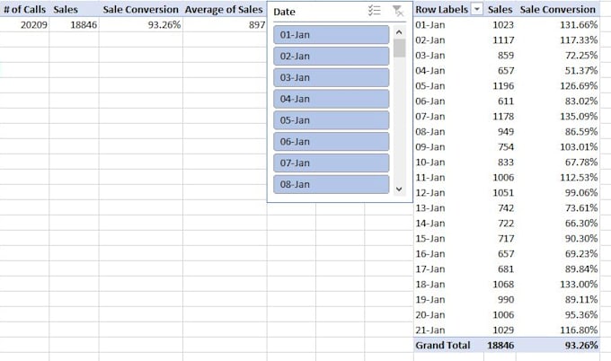 Create excel spreadsheet advance formula solution by Imtiaz_baig | Fiverr