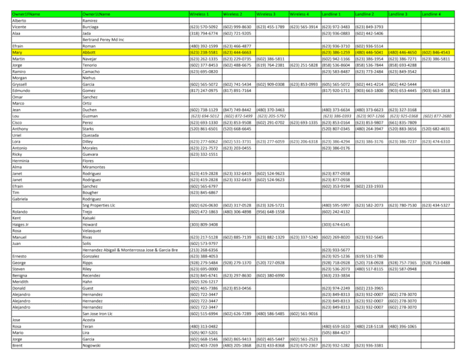 Perform Excel Data Entry Clean Merging Splitting Data By Naveen4911 Fiverr