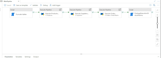 Automate etl processes using azure data factory by Man_ioan | Fiverr Automate etl processes using azure data factory by Man_ioan | Fiverr