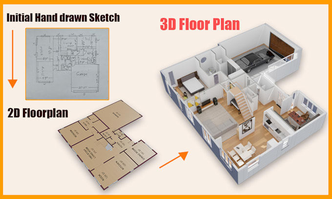 Make 3d floor plan from your 2d plan, point cloud or sketch by Ardrafi | Fiverr