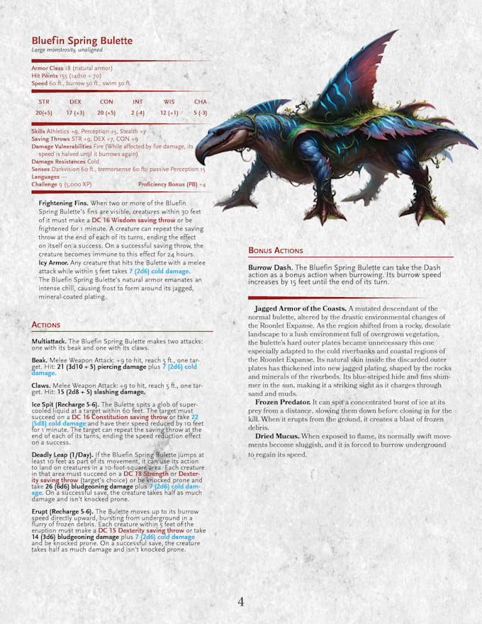 Visualize your dnd monster and create stat block by Relkeretaku | Fiverr