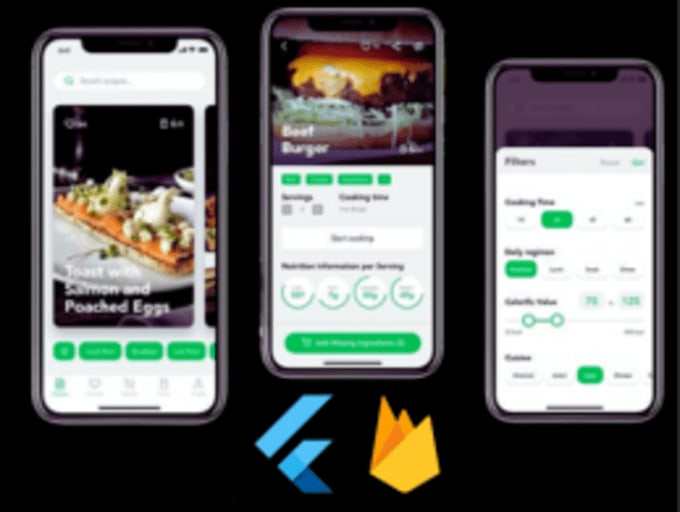 Design Captivating Mobile Ui App For Android And Ios Using Flutter And