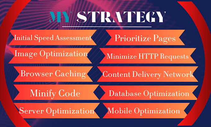 Speed up wordpress pagespeed insights, website speed and gtmetrix ... Speed up wordpress pagespeed insights, website speed and gtmetrix ...