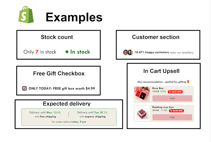 Do Shopify Custom Coding Bug Fix And Theme Development By Joshha Fiverr