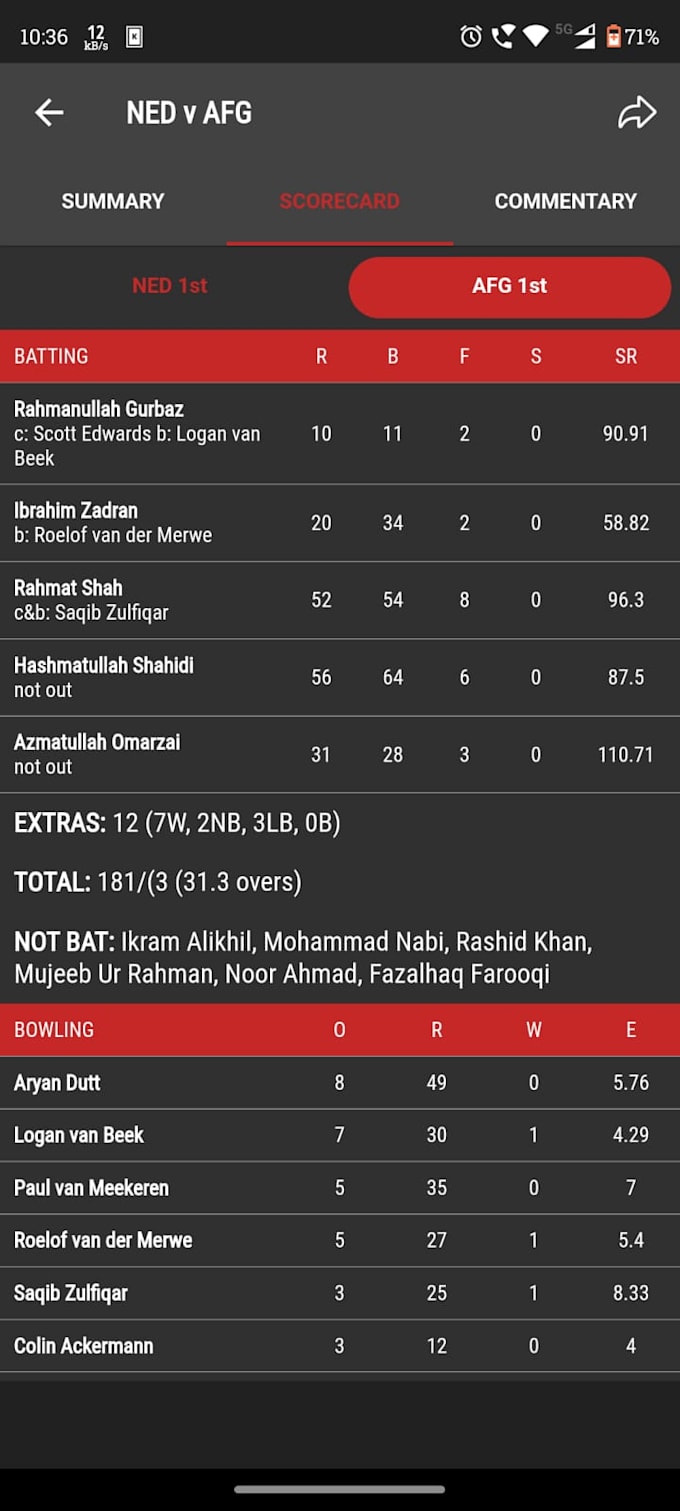 Build a cricket live score app with admob integration by Abisonjohn ...