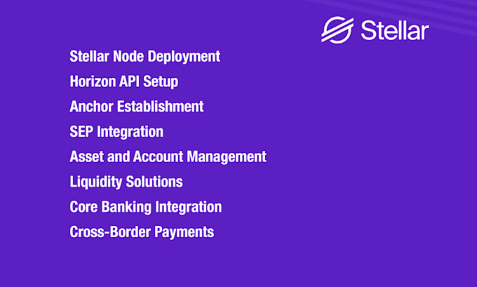 Develop a stellar anchor with seamless core banking integration by Dnielmarquez | Fiverr